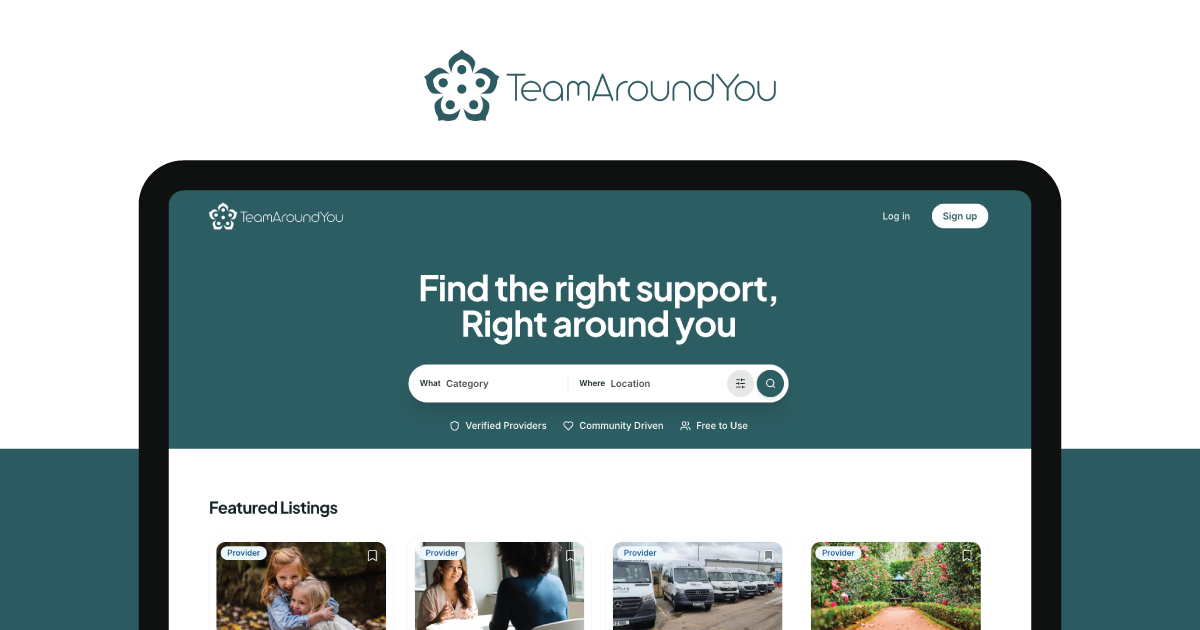 Team Around You